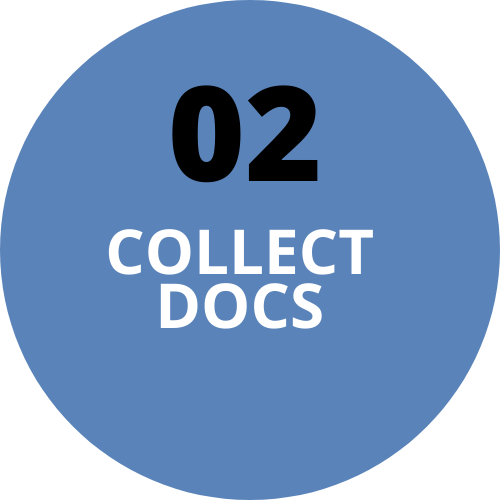 Our Process | Limitless Vendor Management